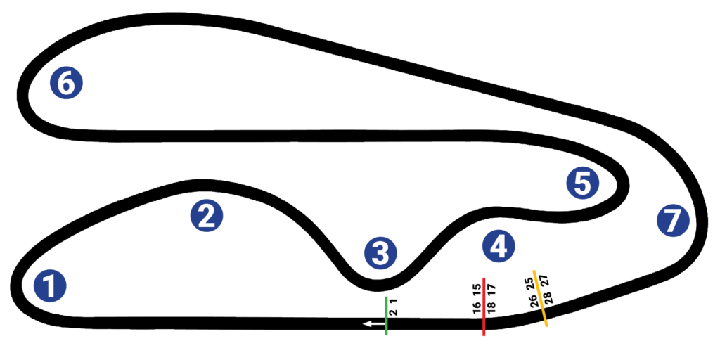 Manfeild Circuit Chris Amon - MotorSport New Zealand