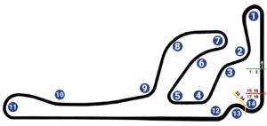 Taupo International Motorsport Park - MotorSport New Zealand