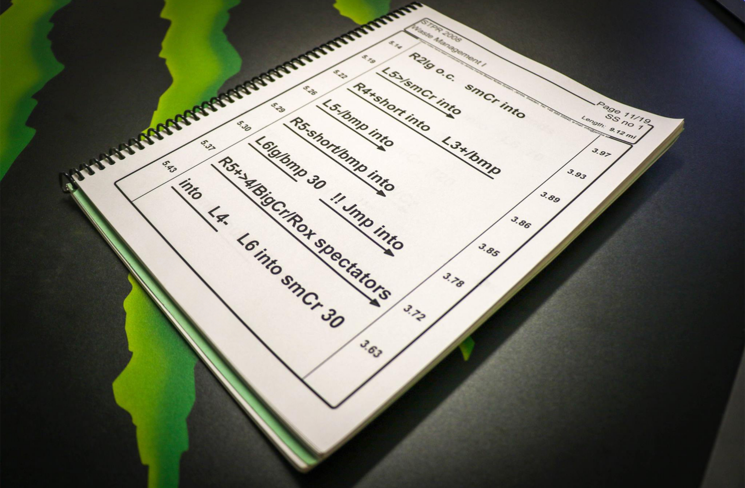 Invitation to Tender - Rally Notes Provider